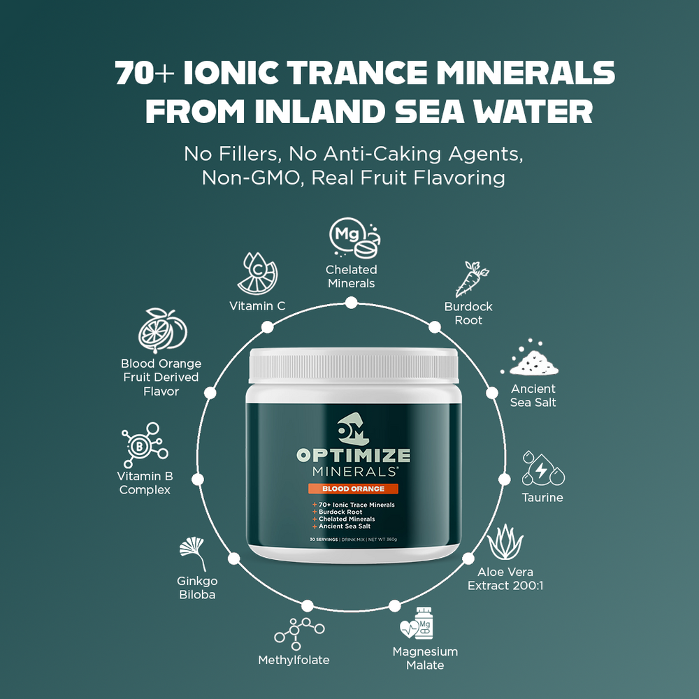 OPTIMIZE MINERALS™️ – Baseline